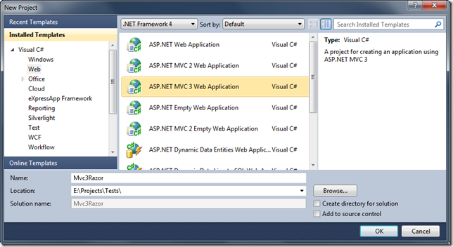О разработке ПО и эффективности Aspnet Mvc 3 Razor 8248